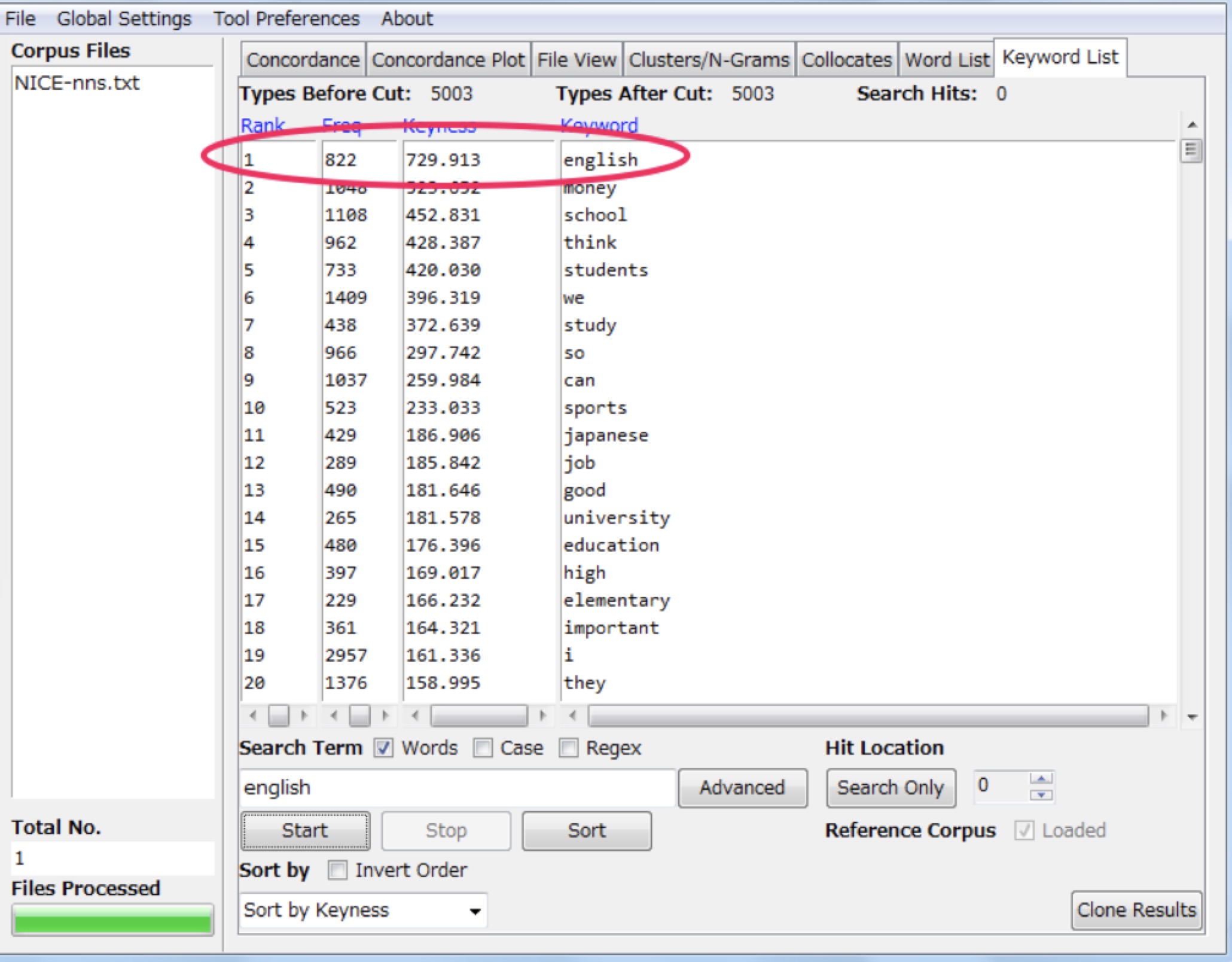 Keyword List AntConc Manual Documentation